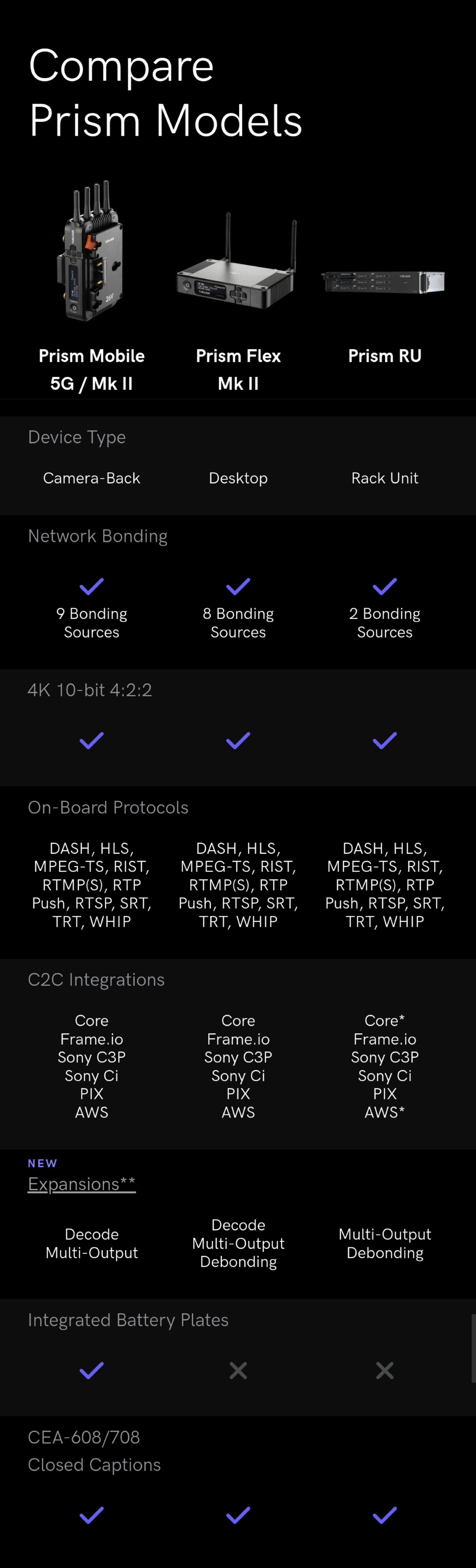 PRISM-SERIES-2024 | FUNOMAD