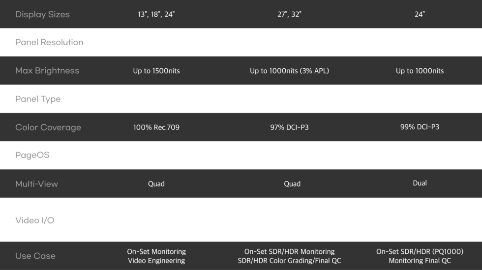 4K Production Monitors | FUNOMAD